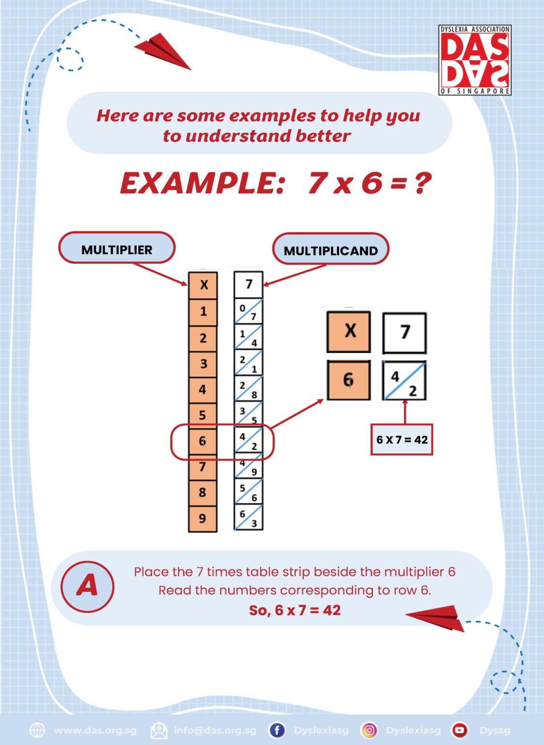 Multiplication Secrets - Dyslexia Association of Singapore