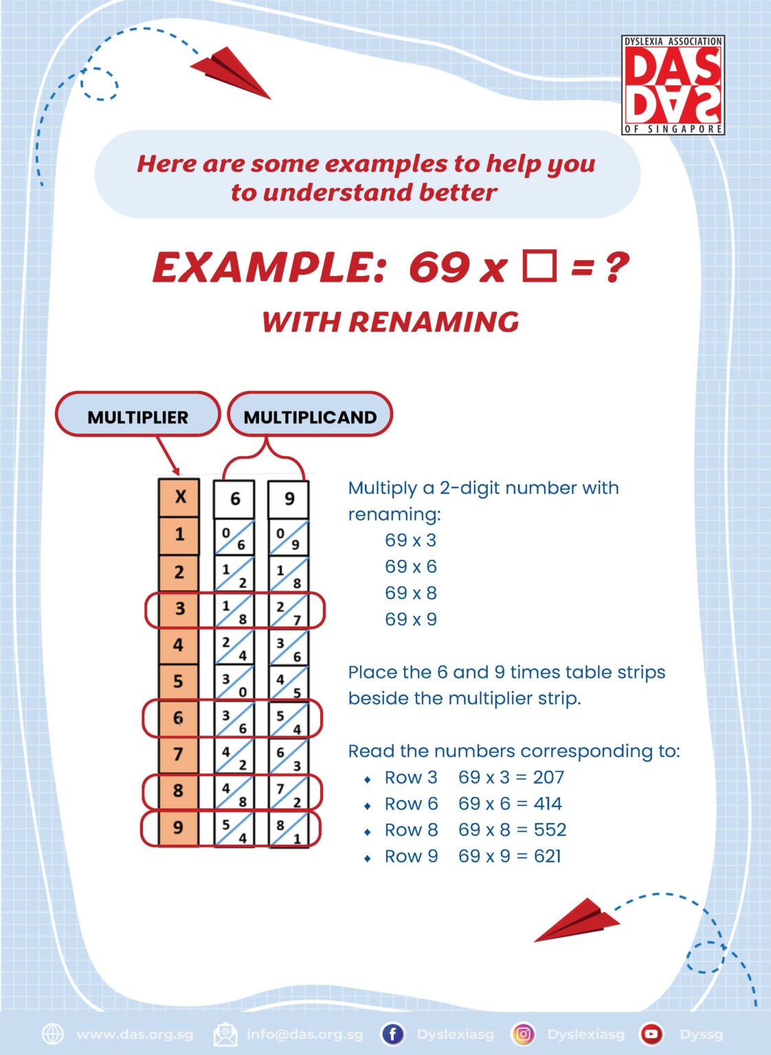 Multiplication Secrets - Dyslexia Association of Singapore