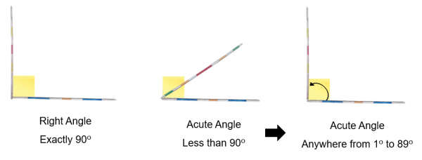 Zero Waste Mathematics: Homemade Angles - Dyslexia Association of Singapore