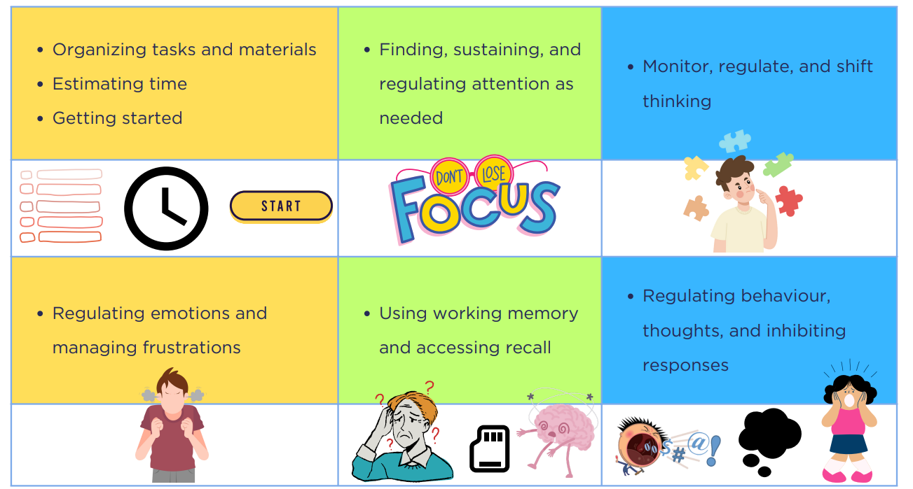 Why is it so challenging with ADHD? - Dyslexia Association of Singapore