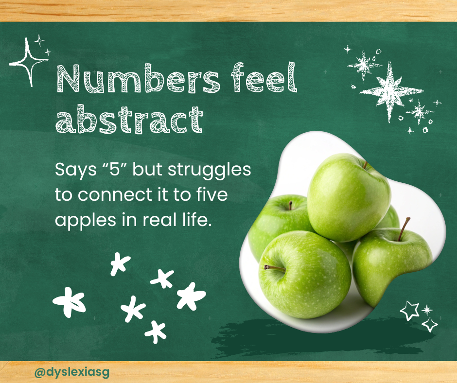 Identifying Mathematical Learning Difficulties - Dyslexia Association ...